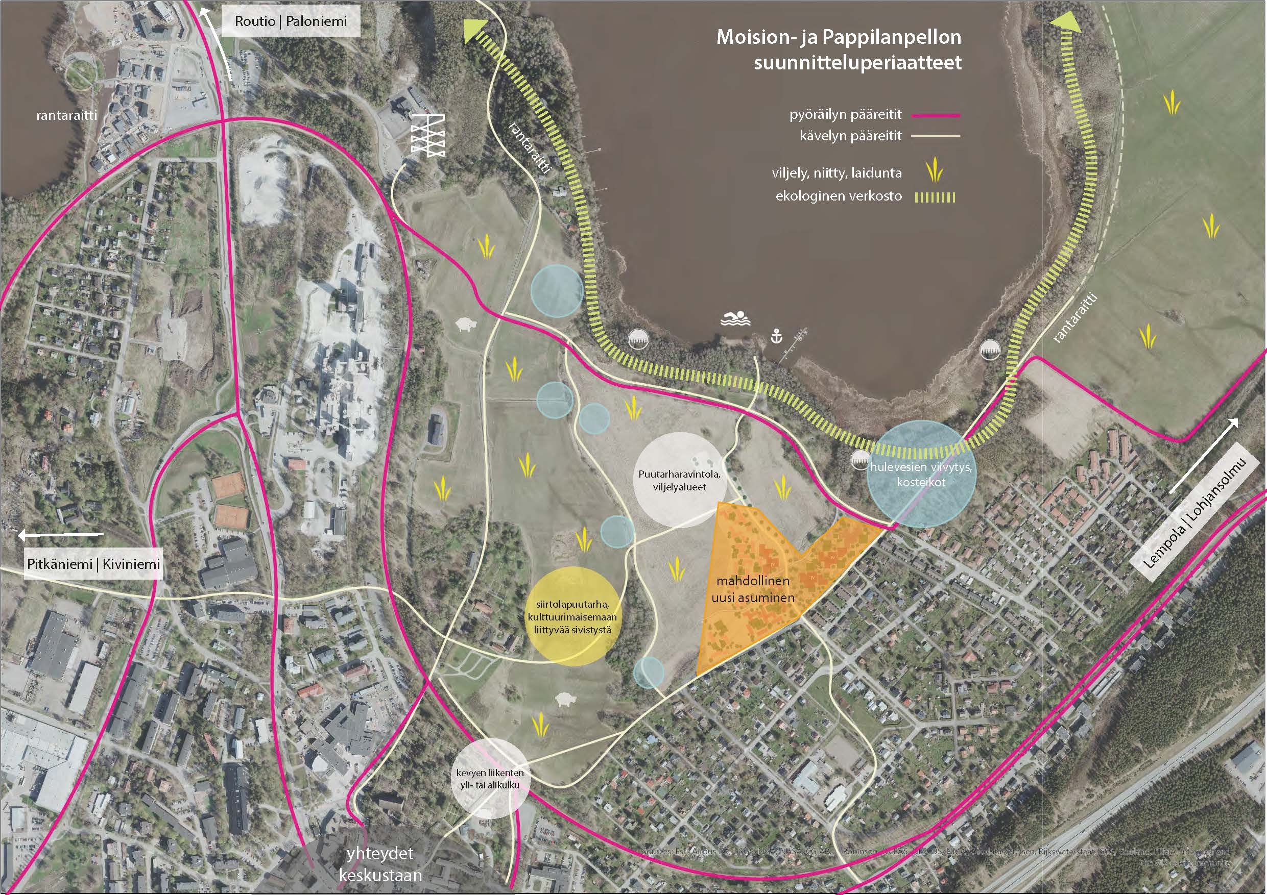 Moision- ja Pappilanpellon suunnitteluperiaatteet, hyväksytty 6.5.2025 ...