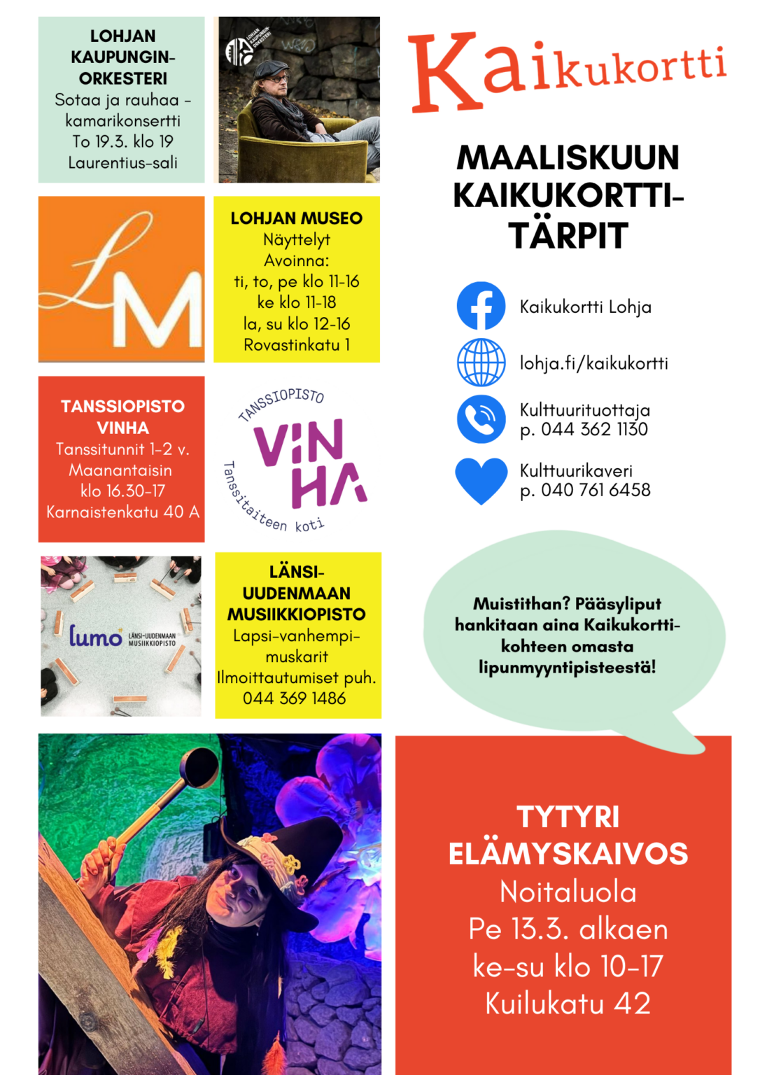 Kaikukortti - Lohja